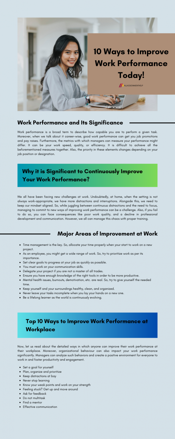10 Ways to Improve Work Performance Today | AllAssignmentHelp