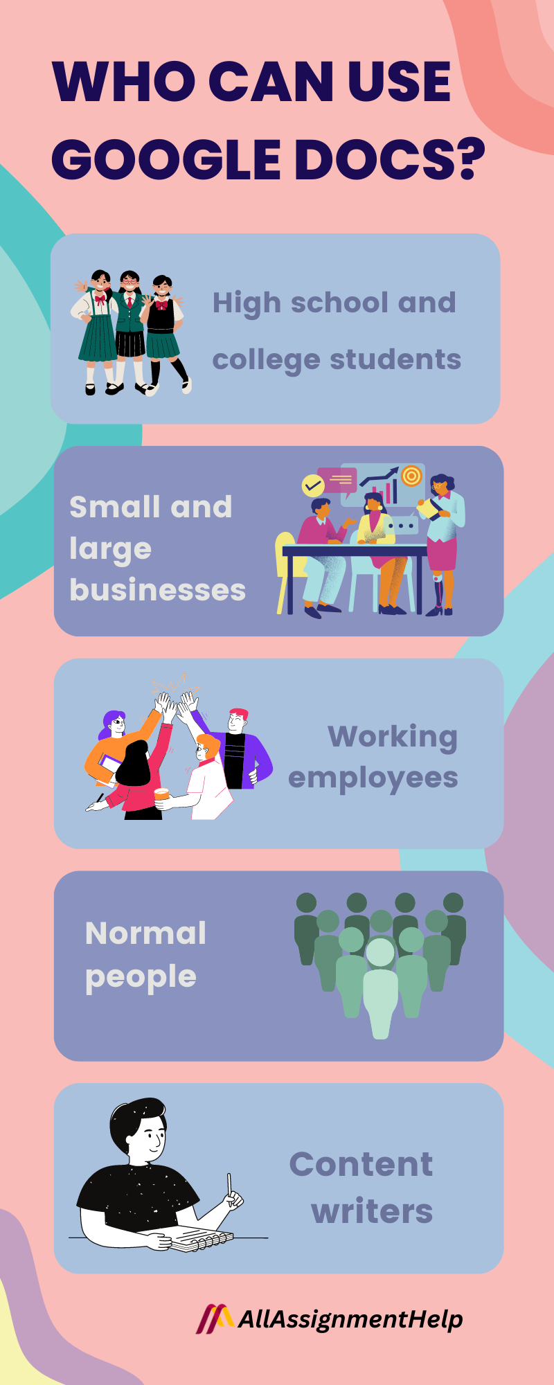 Google Docs: Everything You Need to Know