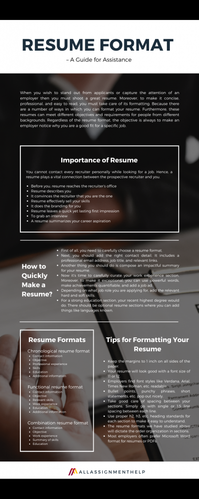 Resume Format – A Guide for Assistance | All Assignment Help