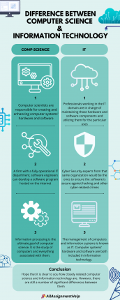 Computer Science vs Information Technology : Make the Life Easy