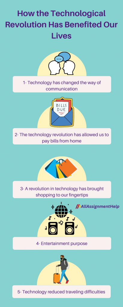 The Technology Revolution: Its Advantages and Disadvantages