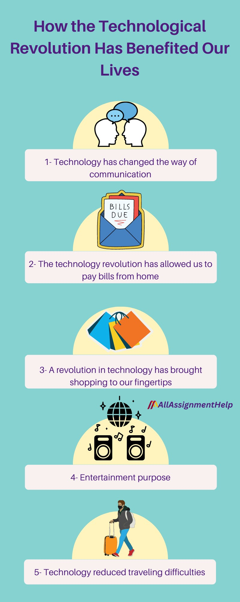 The Technology Revolution: Its Advantages and Disadvantages