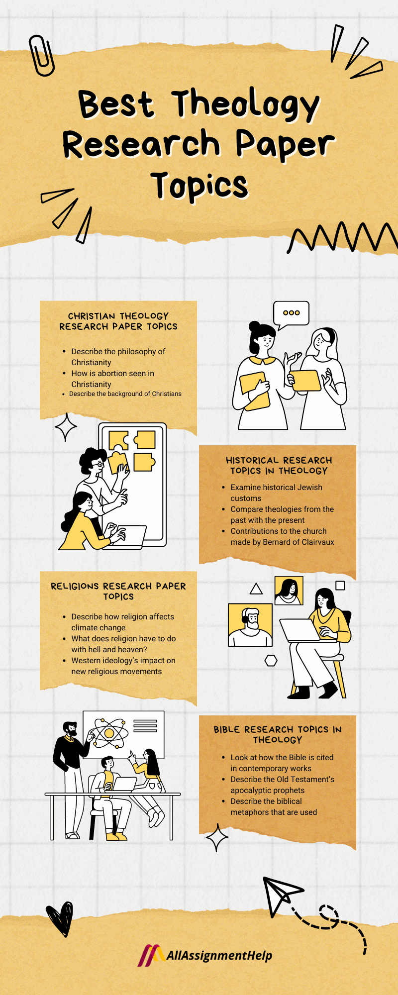 Theology Research Paper Topics - Choose from 100+ Topics