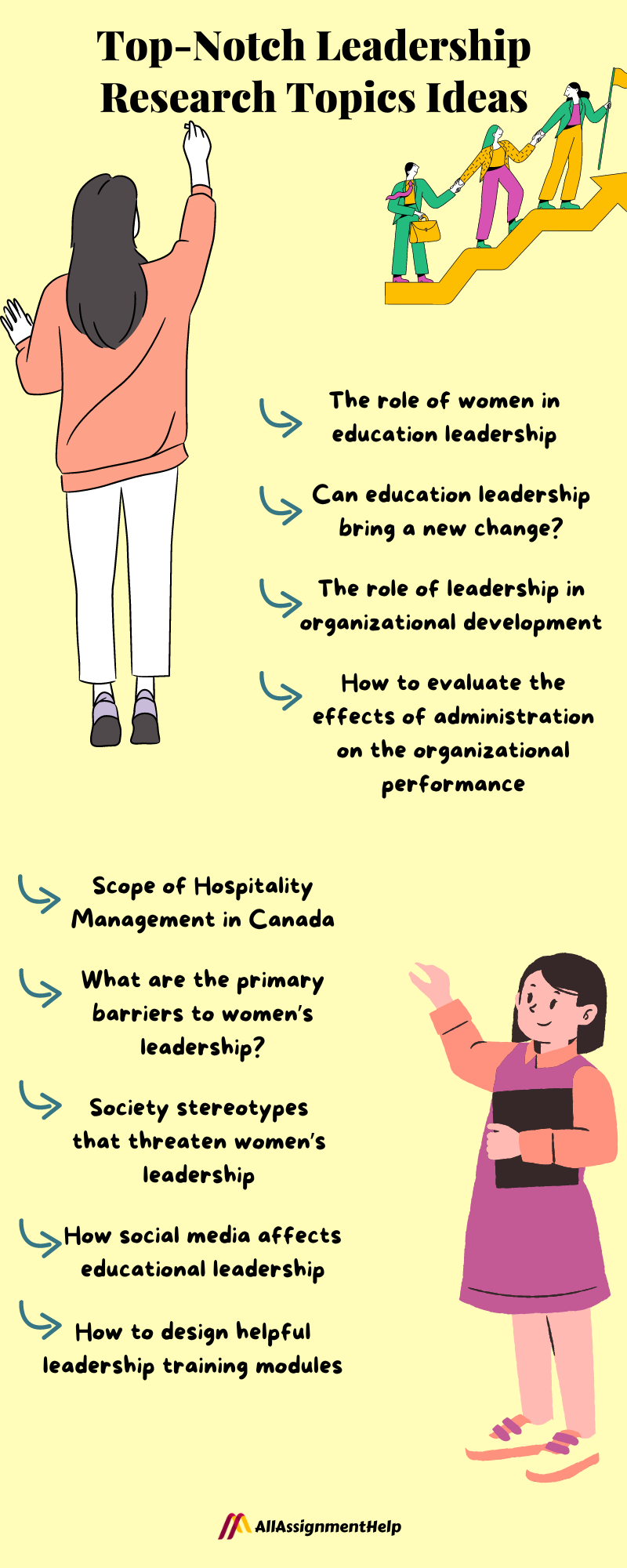 Intriguing Leadership Research Topics