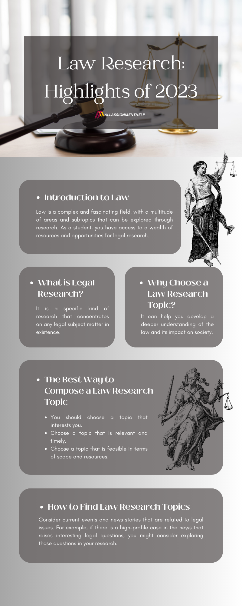 Current Law Research Topics 2023