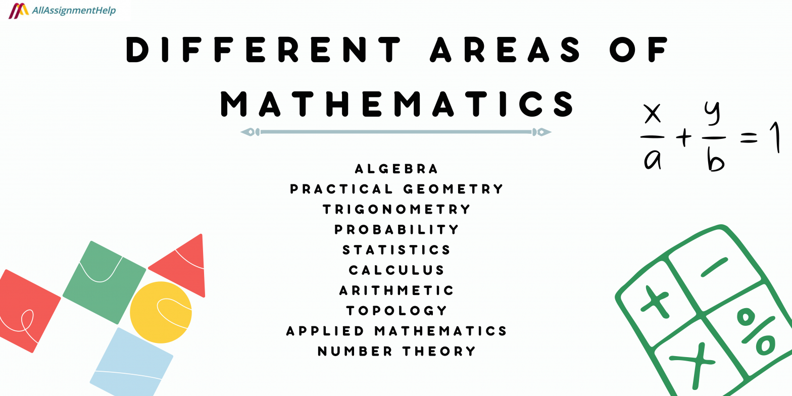 Math assignment help UK | Do My Math Homework
