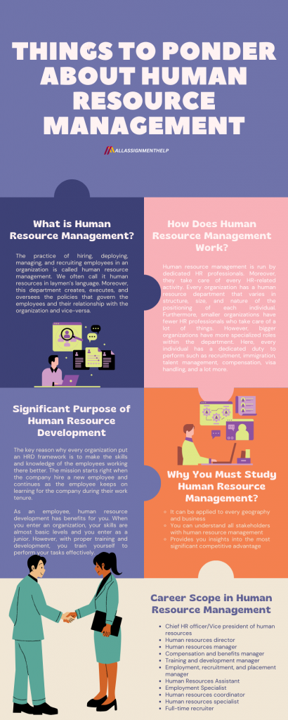 Things to ponder about Human Resource Management
