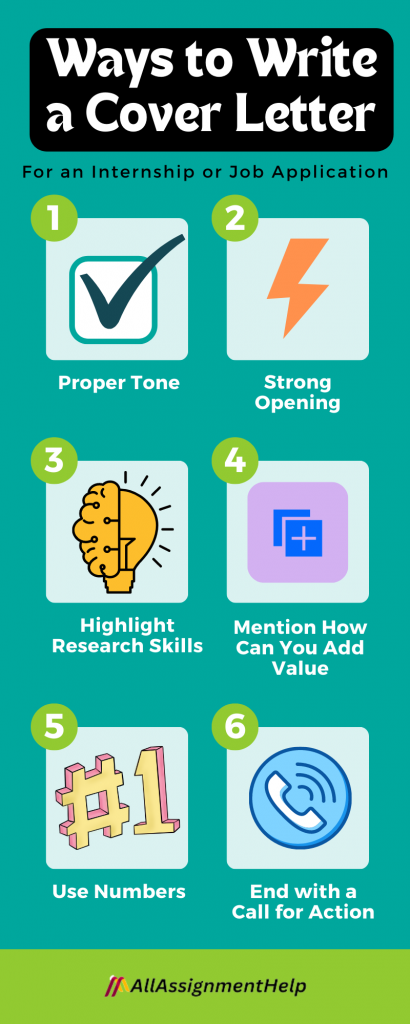 How to write a Cover Letter | Importance and its format