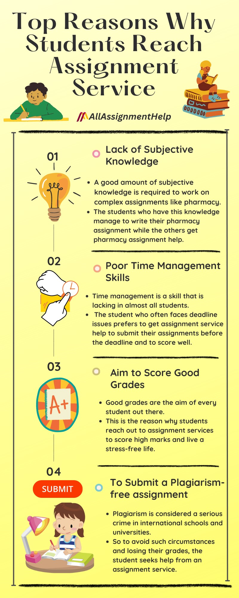 Assignment Service in the UK: Things to Consider