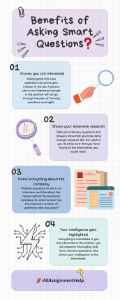 20 Smart Questions to Ask in an Interview And Crack The Interview!