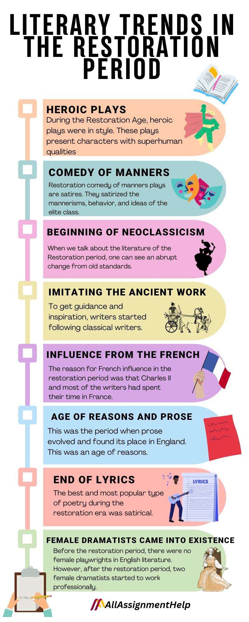 The Restoration Period: A Golden Age for English Literature