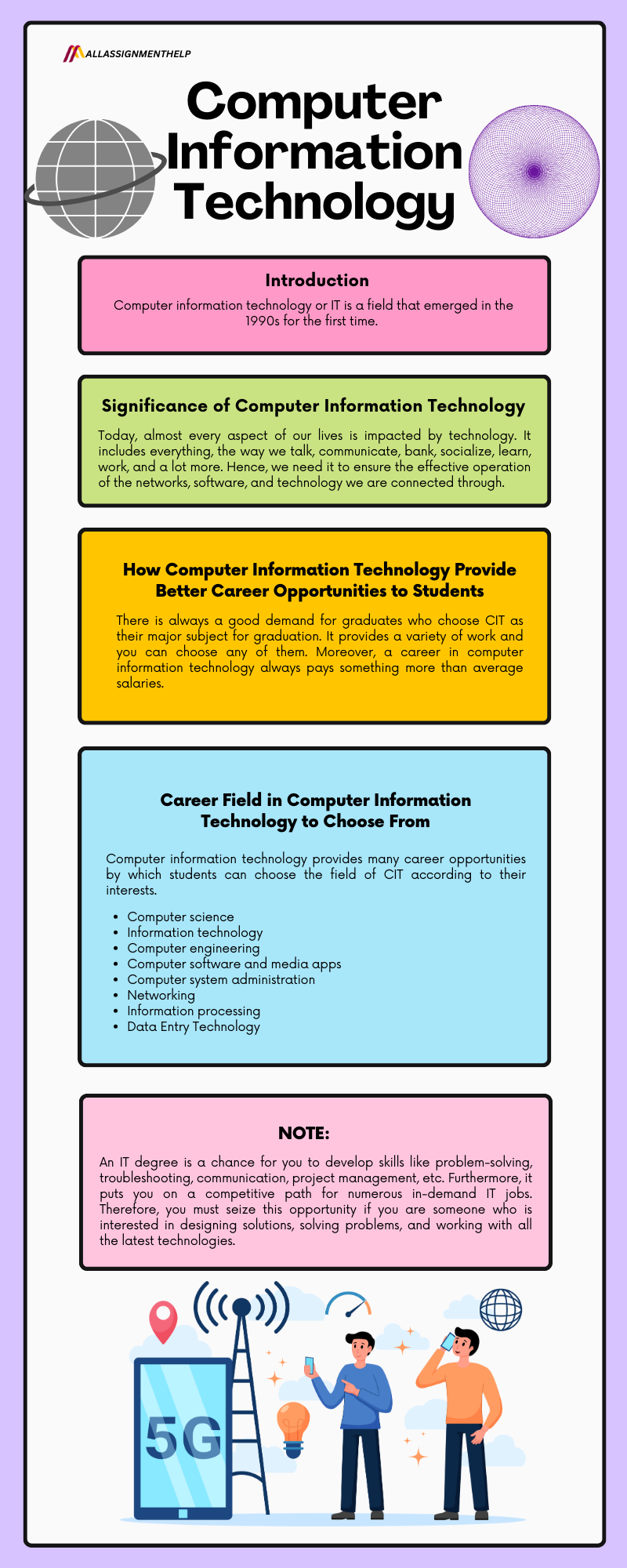 Computer Information Technology | Significance, and Benefits