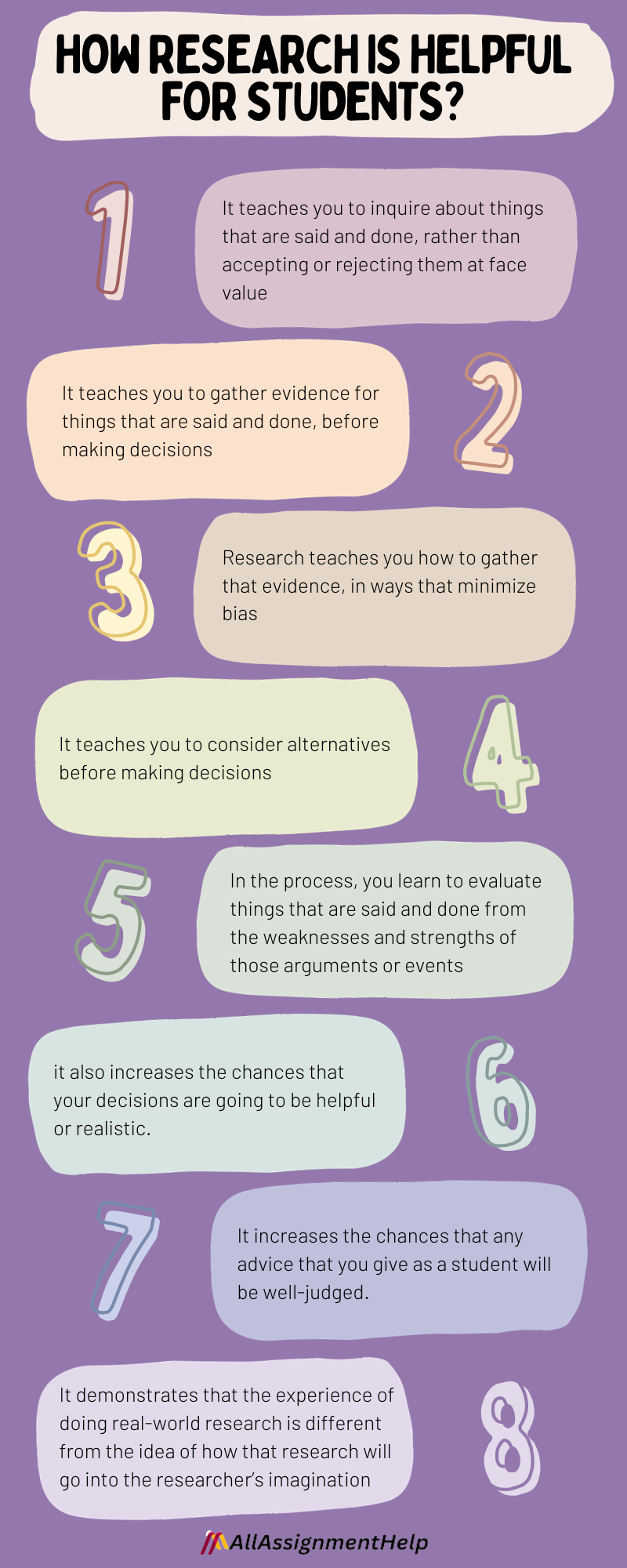 Types of Research and their differences