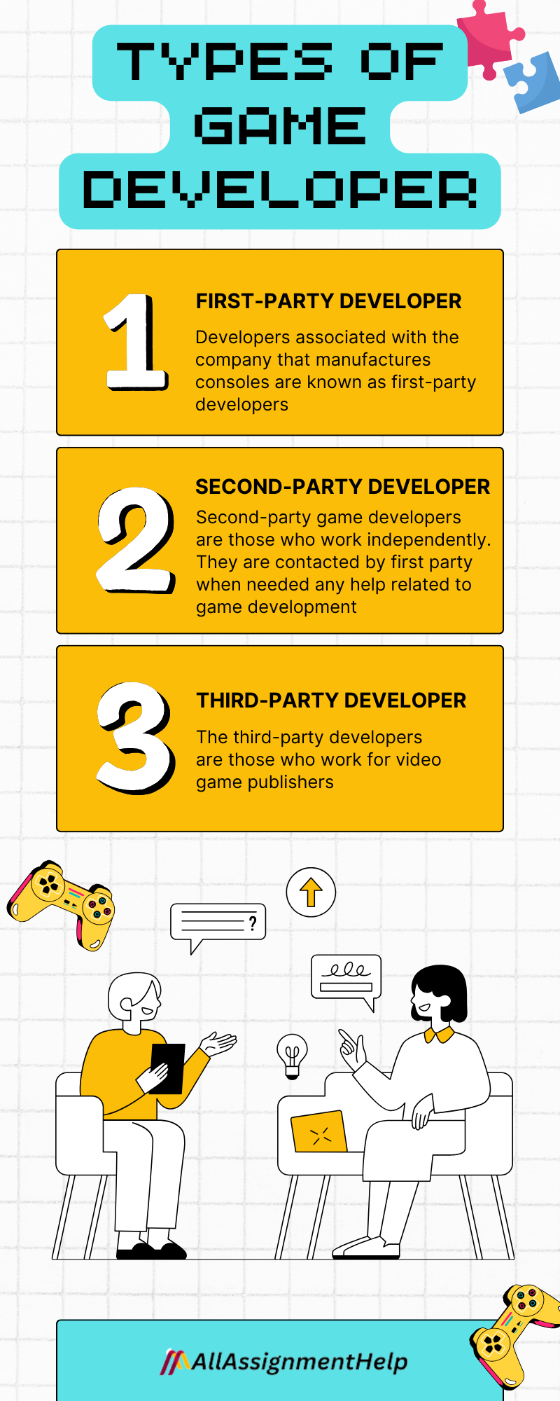 Game developer: Choose this field as a career option