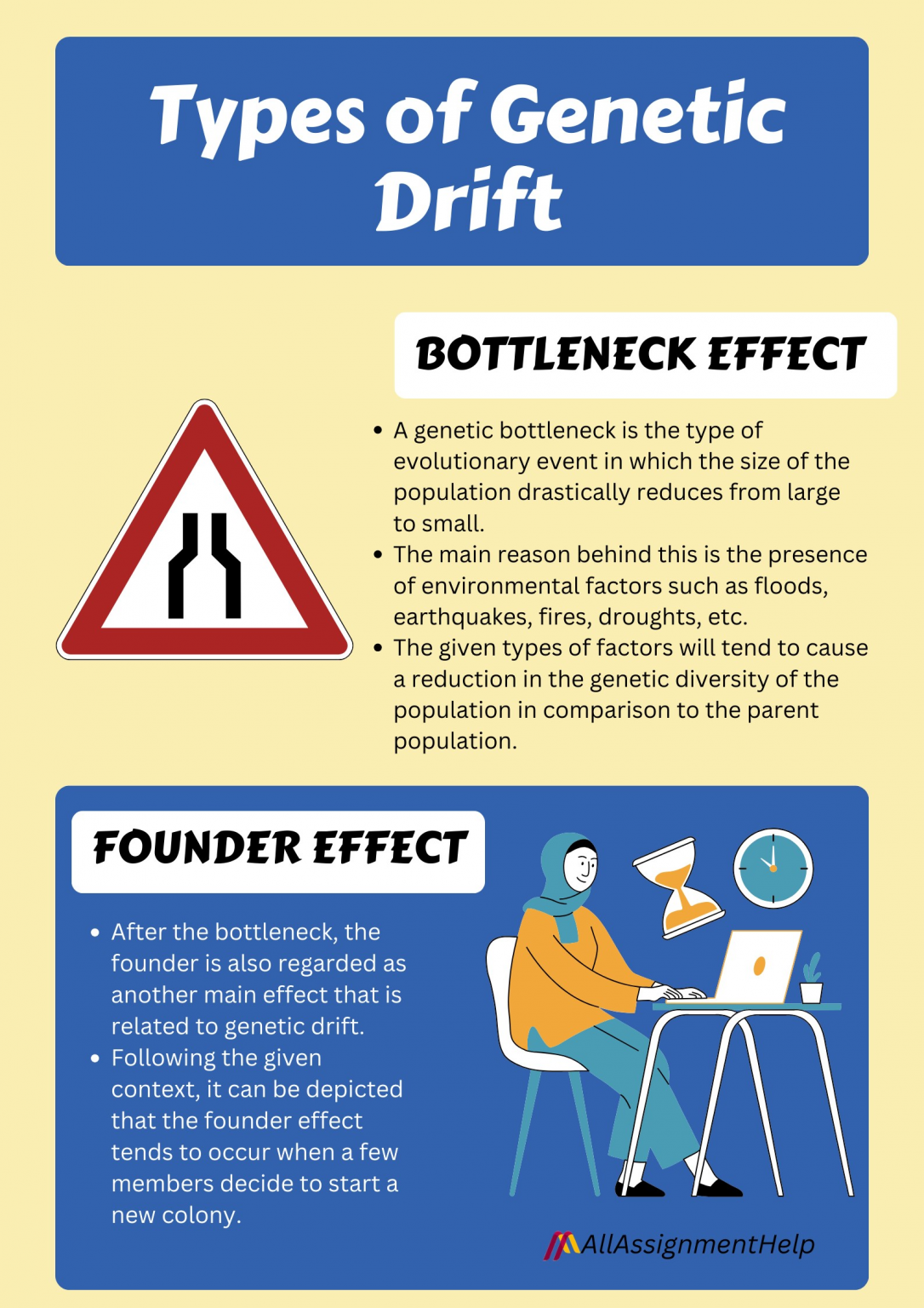 Genetic Drift: A Complete Explanation of It