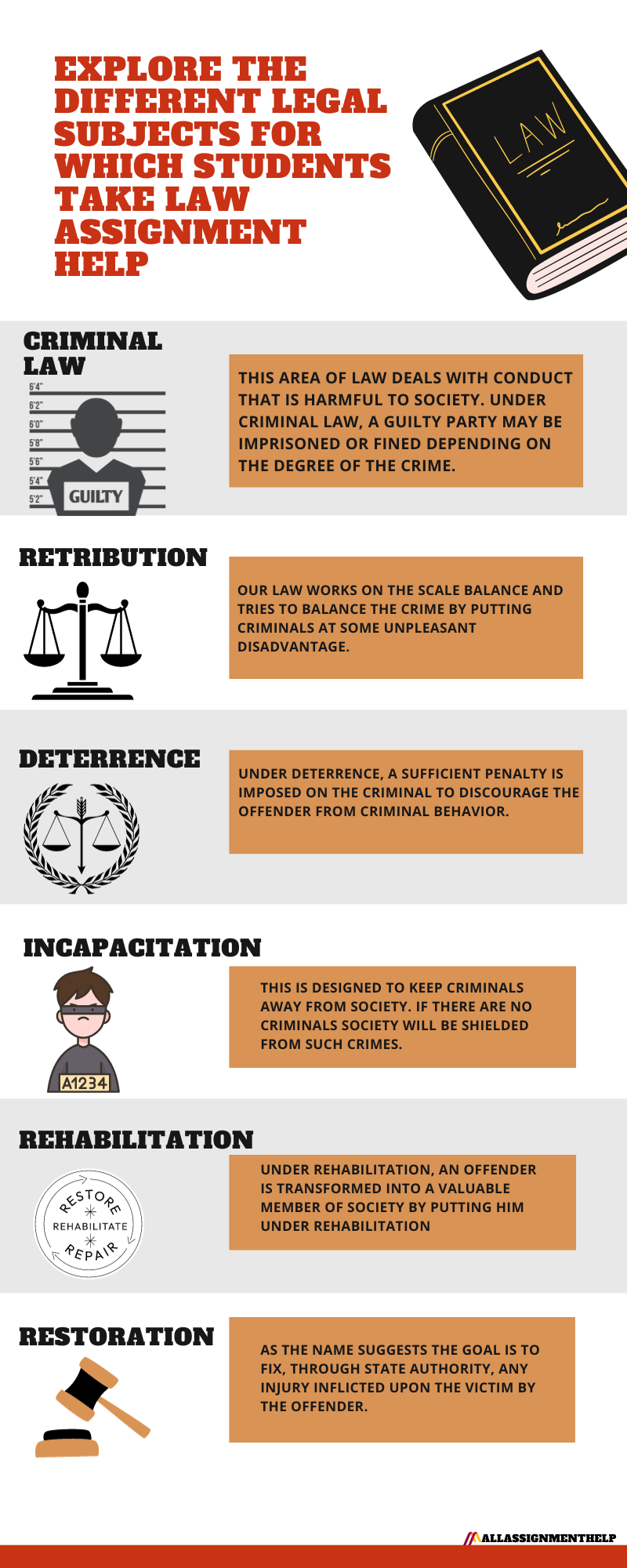 Law assignment help | A complete guide of law assignment help