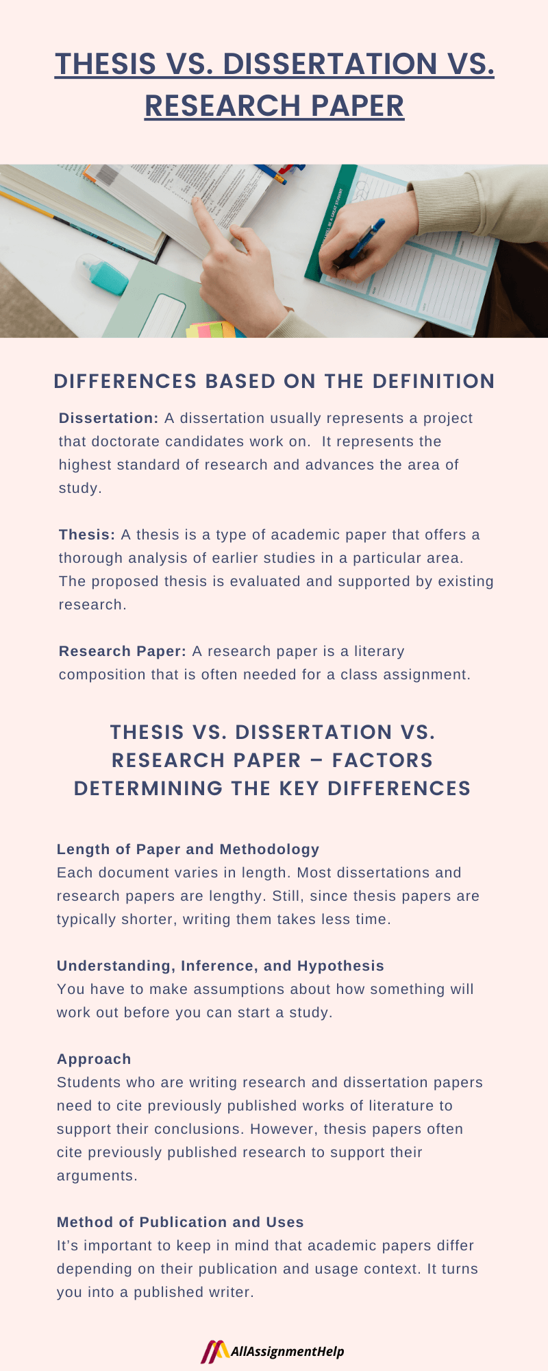 Thesis vs. Dissertation vs. Research Paper - Basic Differences