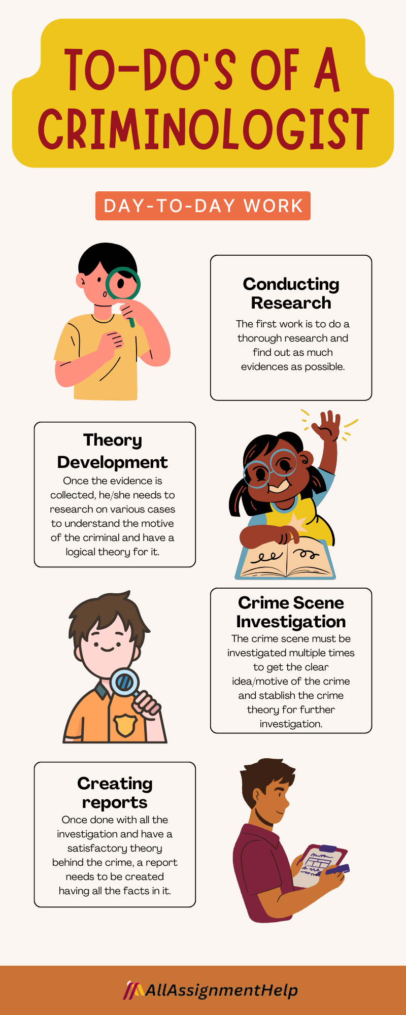 Get to know all about what is criminology from the experts