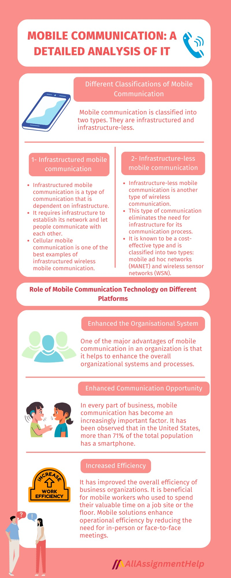 Mobile Communication: Classifications, Roles, and its Significance