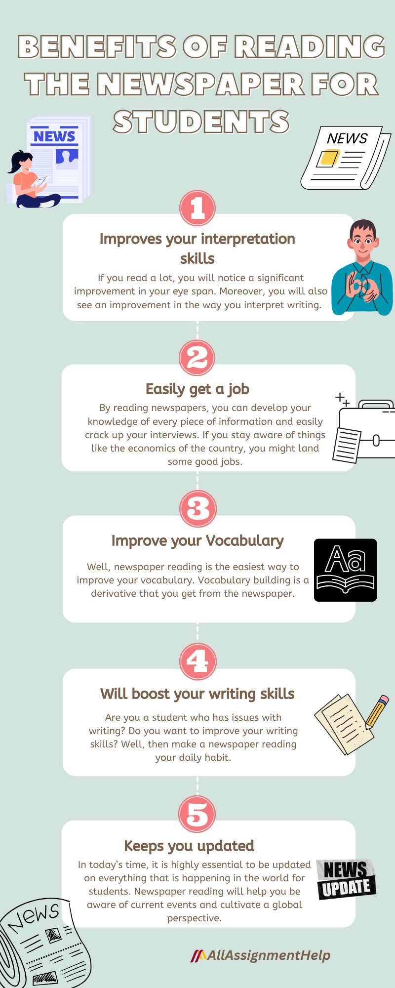 Newspaper: History, Benefits, and Popular Newspapers Brands