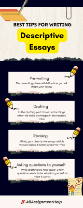 What is descriptive writing | Tips for better descriptive writing