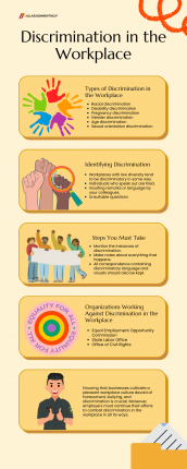 Discrimination in the Workplace : Types and How to Fight It