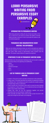 Learn Persuasive Writing from Persuasive Essay Examples