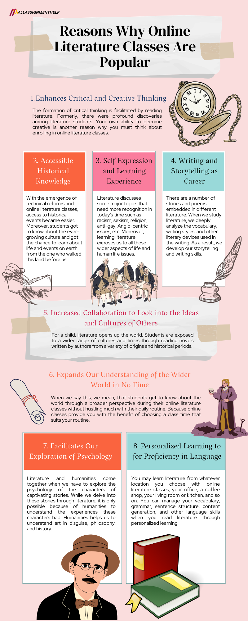 Why Online Literature Classes are Popular Among Students?