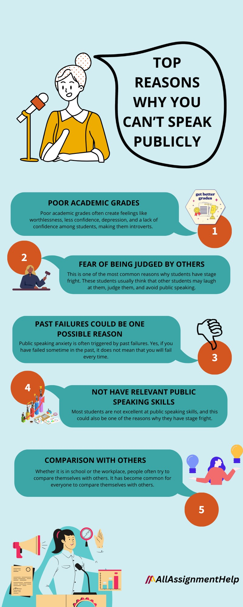 Public Speaking: Symptoms and Tips to Upgrade Your Skills