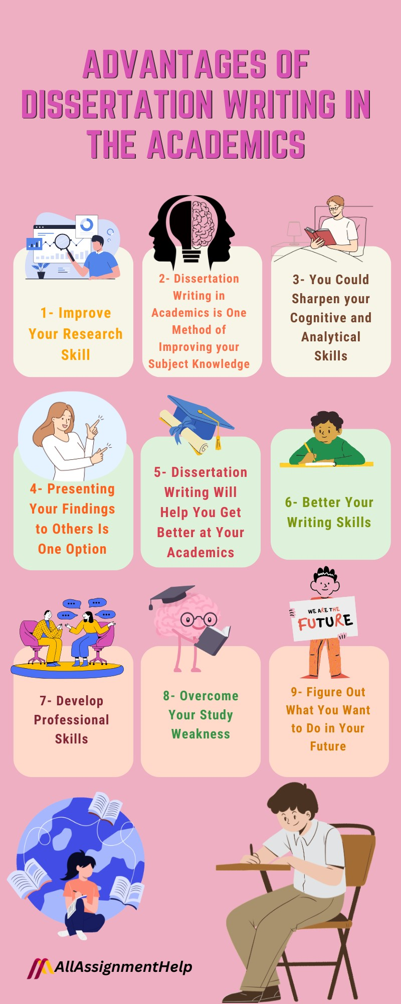 Dissertation Writing: Introduction and Top Advantages