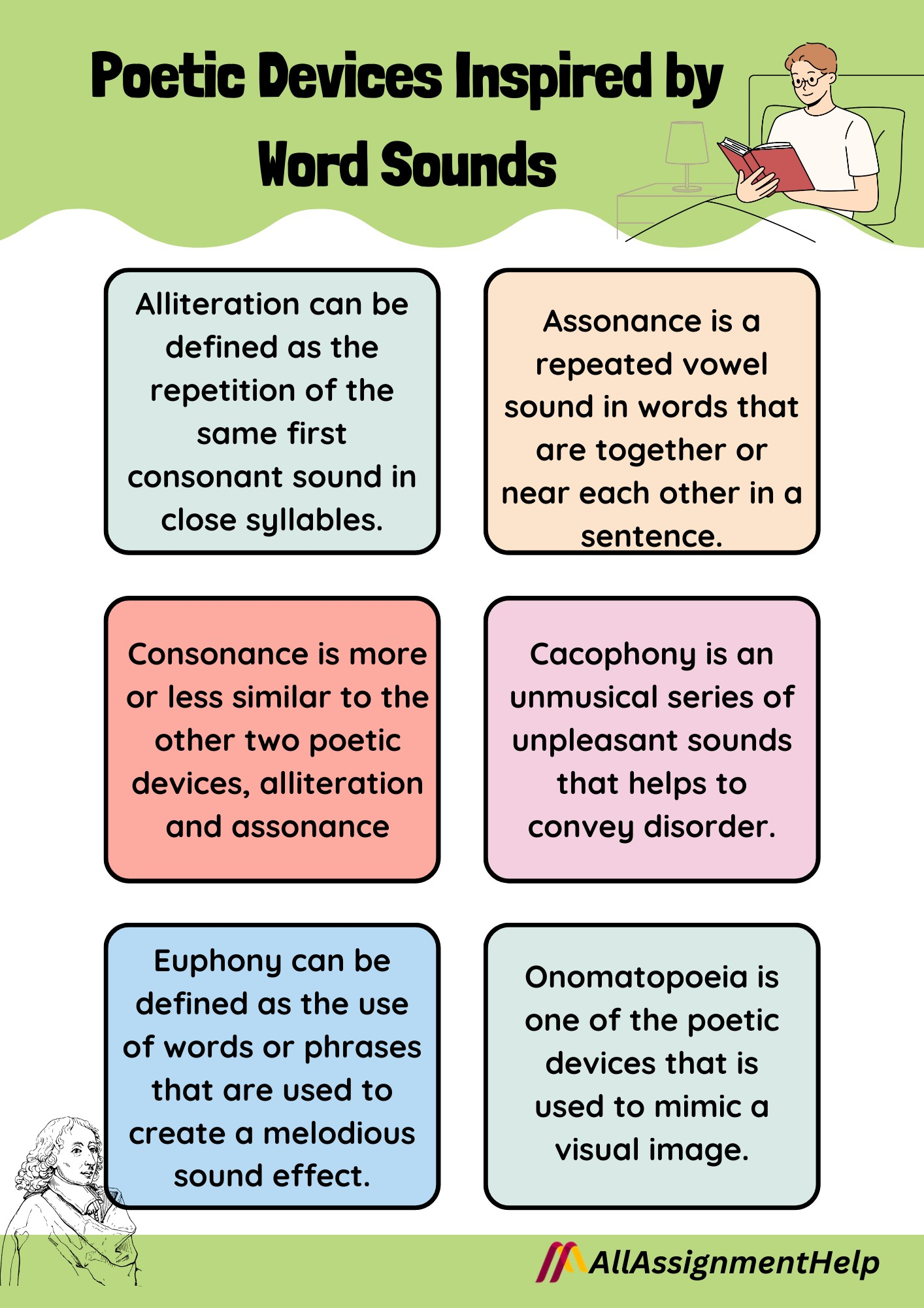 Poetic Devices: Types, Poetic Forms, and Rhyme Scheme