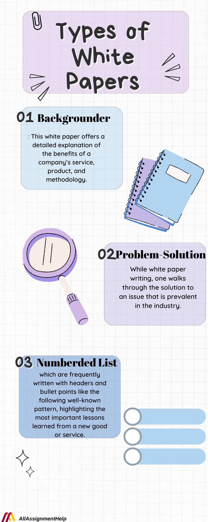 White paper writing | Basics of writing a white paper