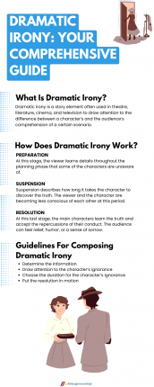 Dramatic Irony: What it is And How it is Beneficial