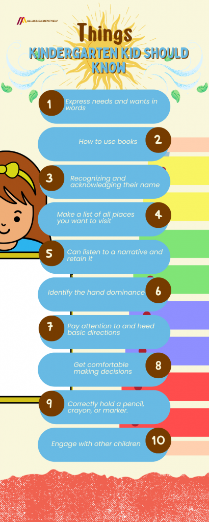 Important Things Kindergarten Kid Should Know