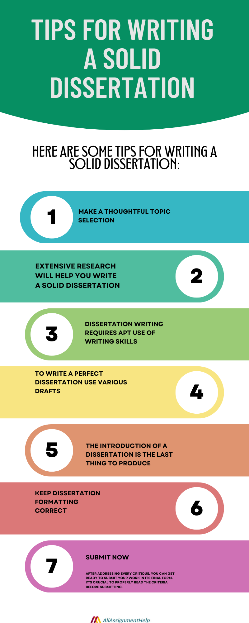 Tips For Writing A Perfect Dissertation