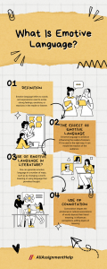 Emotive language definition | Example of Emotive language
