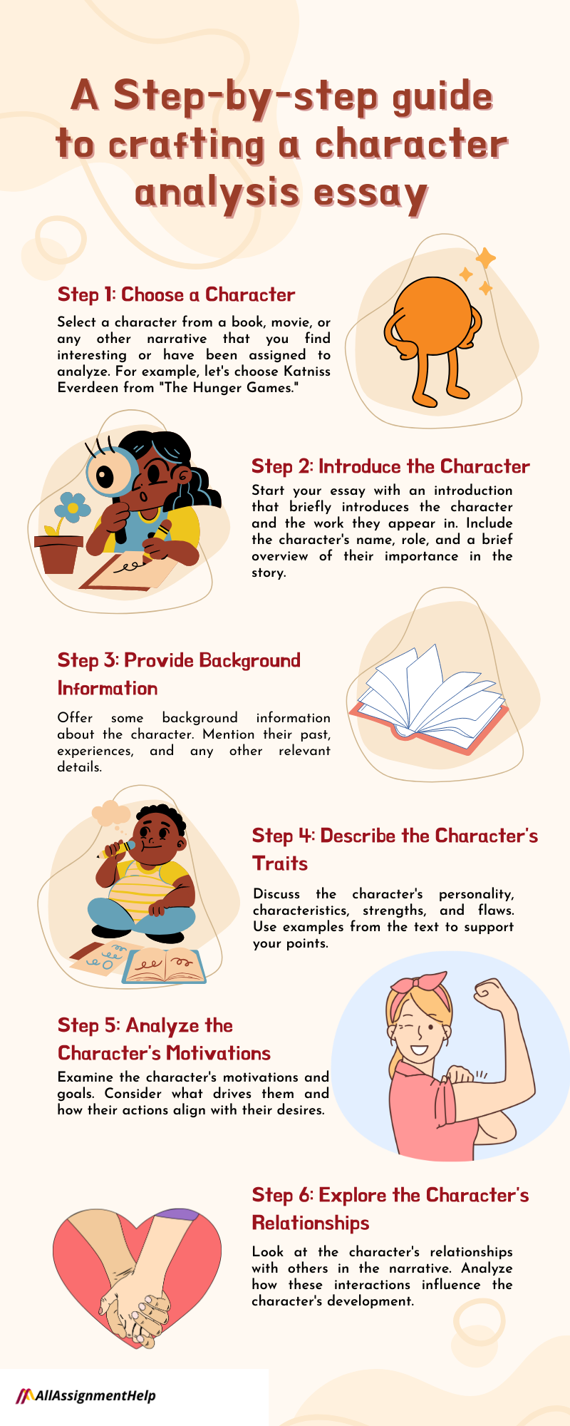 How to write a character analysis essay?