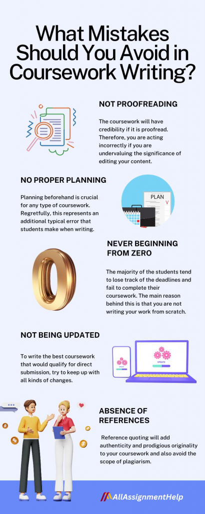 How to Write the Best Coursework: Do’s and Don’ts – AllAssignmentHelp.com