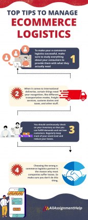 Ecommerce Logistics: Elements, Companies, and Tips to Manage
