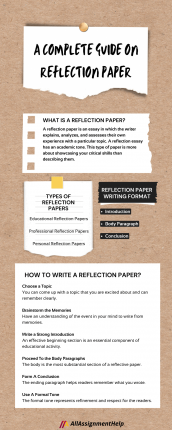 Reflection Paper- Guide for Complete Study Analysis