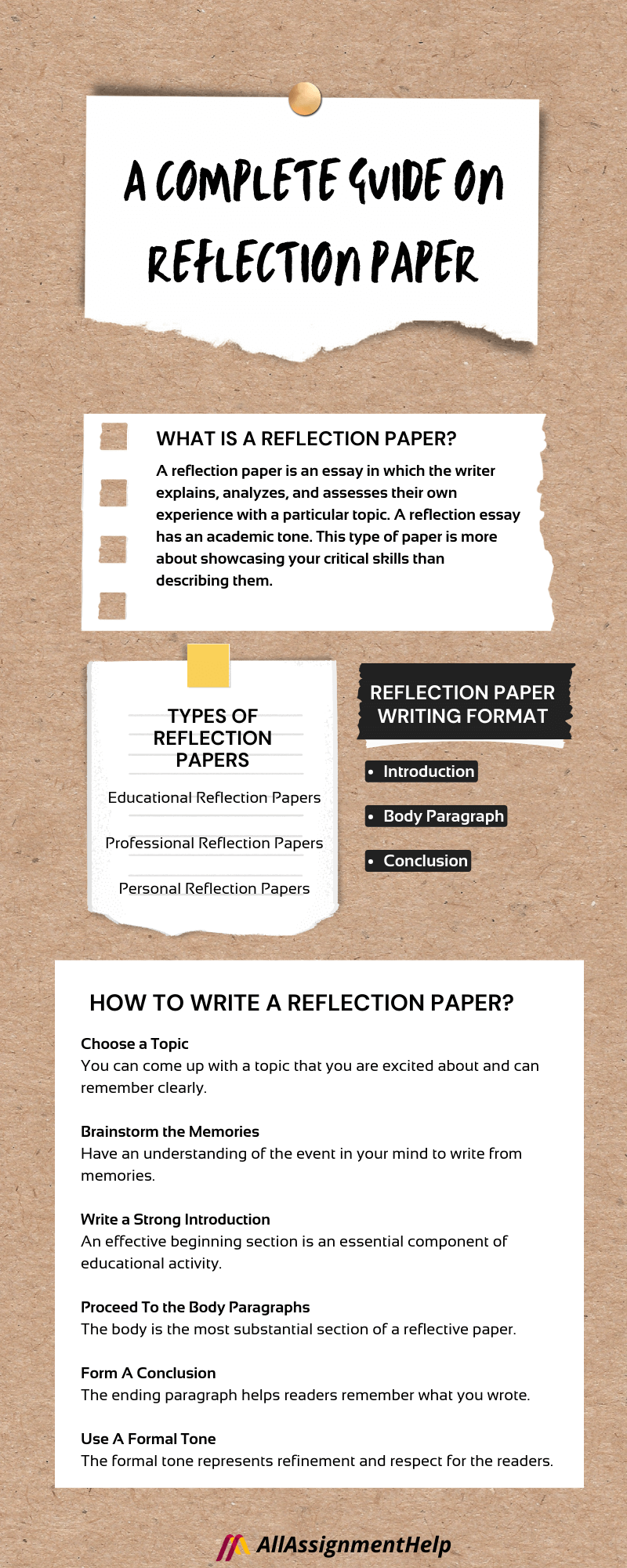 Reflection Paper- Guide for Complete Study Analysis