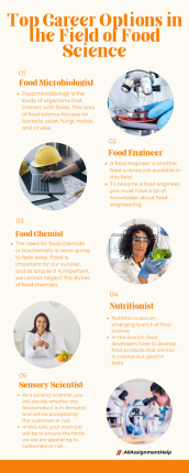 Food Science: Benefits, Importance, and Top Career Options