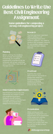 Civil Engineering Project Help: The Best Assistance from Experts