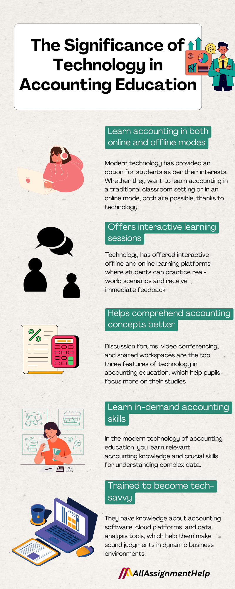 Technology in Accounting Education: What It Holds for the Future