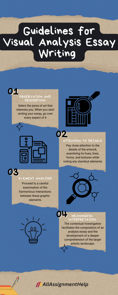 Know the tips and tricks of writing the visual analysis essay