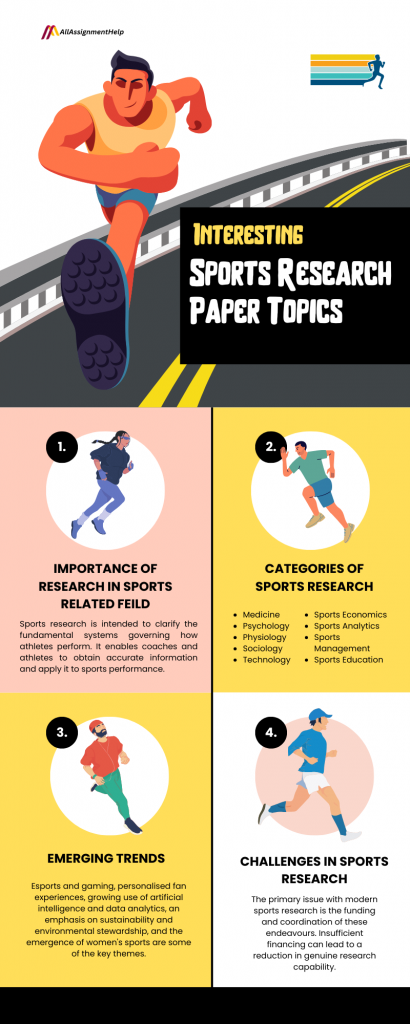 Sports Research Paper Topics | Interesting Sports Research Topics