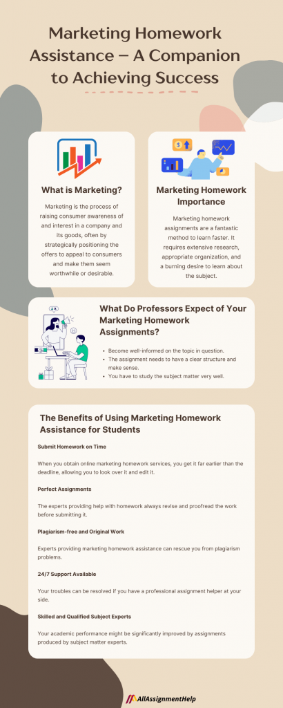 Marketing Homework Assistance - A Companion to Achieving Success ...