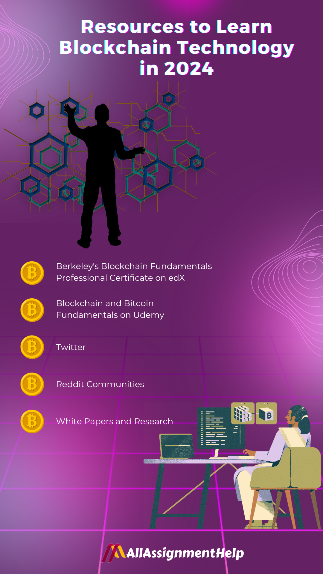 Why Blockchain Technology is our future