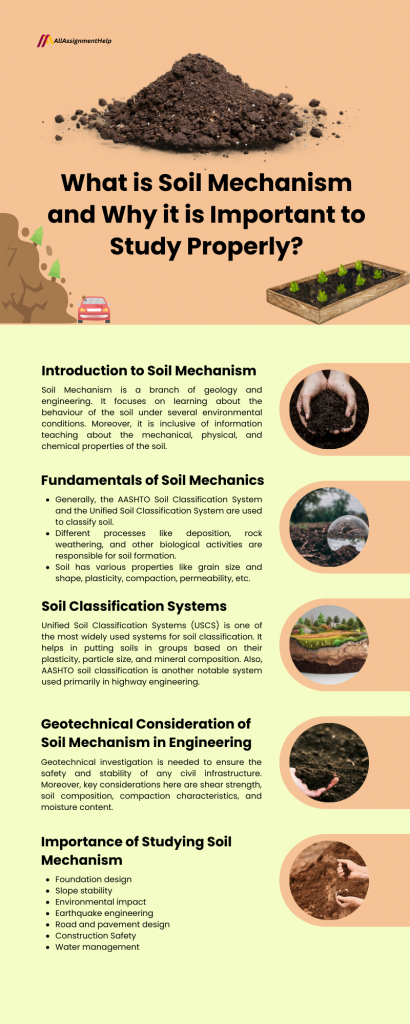 What is Soil Mechanism? Why Students Must Study It?