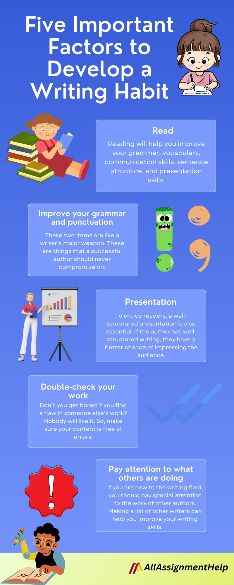 Major Reasons Why You Should Write Regularly – AllAssignmentHelp.com
